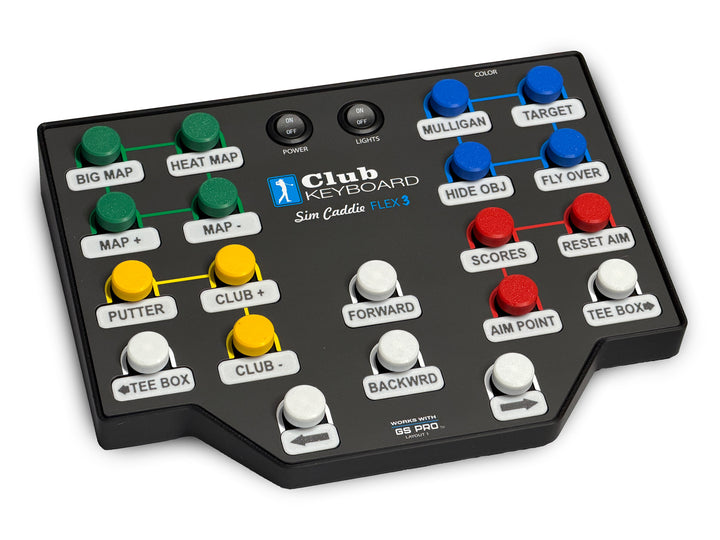 Home page – Club Keyboard