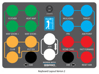 Key Programming Guide Version 1 – Club Keyboard