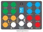 Owners Manuals – Club Keyboard